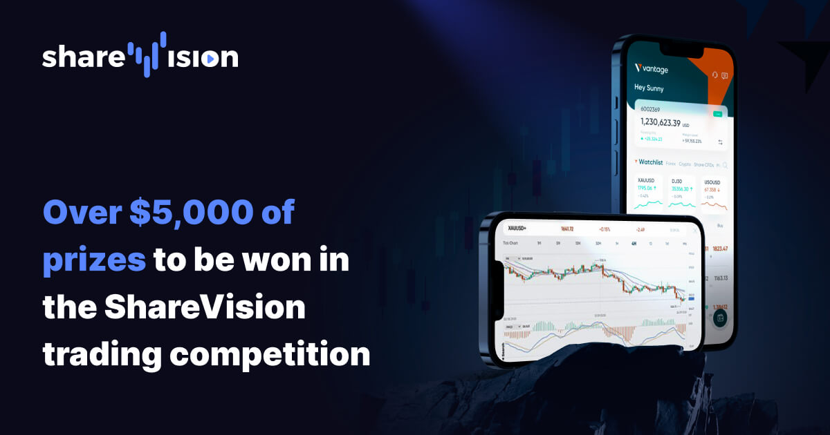 Over $5,000 of prizes to be won in the ShareVision trading competition ...